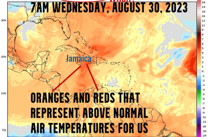Jamaica to experience intense heat wave into weekend | Old Harbour News